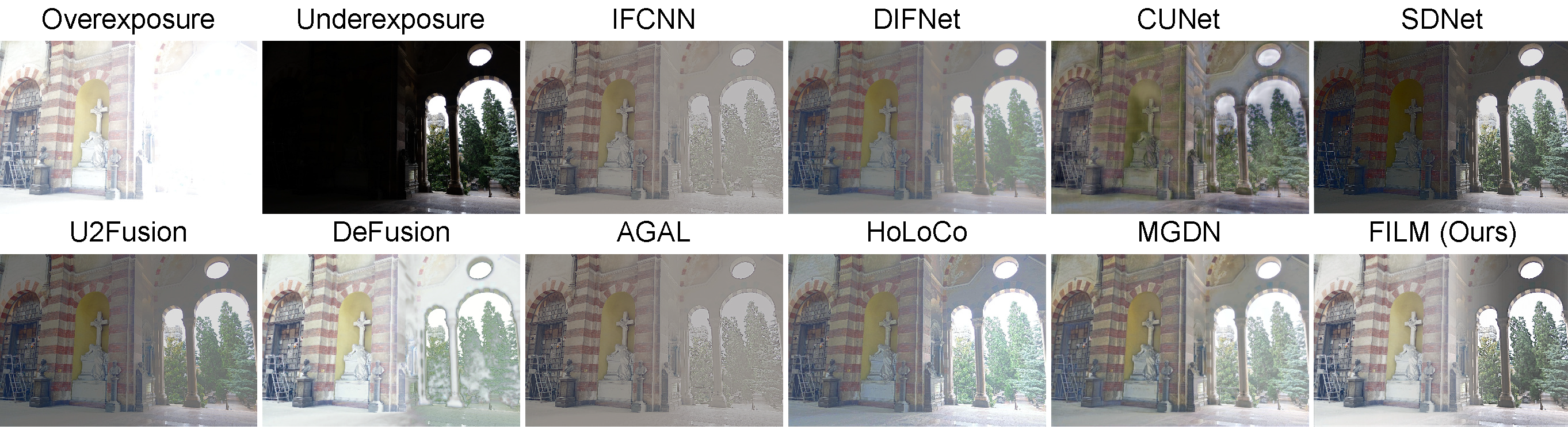 IF-FILM (ICML 2024)